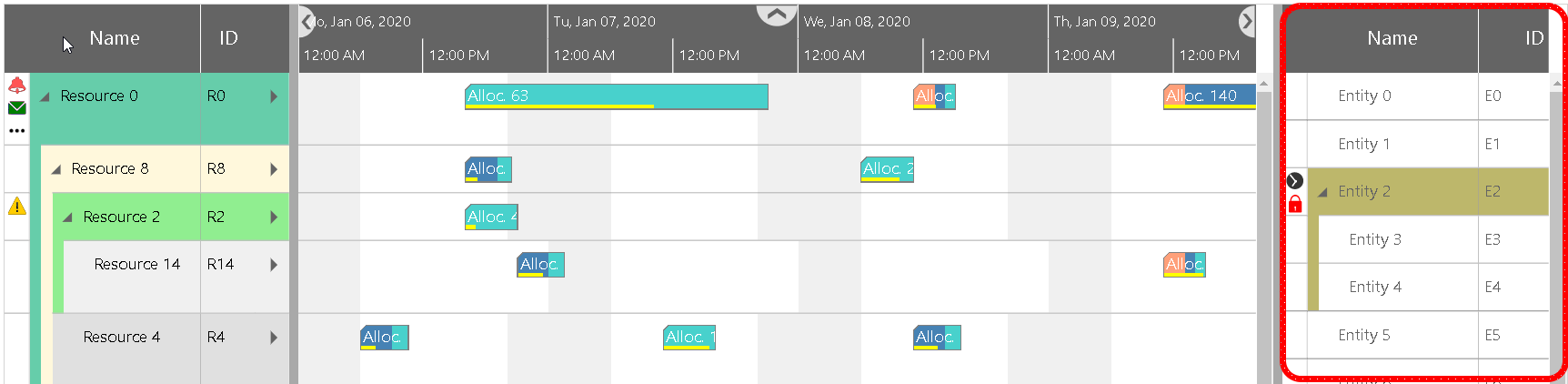 Backlogs in HTML5 Gantt charts: visualization tips with the VSW